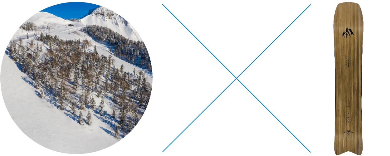 アースホッパー｜地球をホッピングするように楽しむ定額パス - Earth Hopper